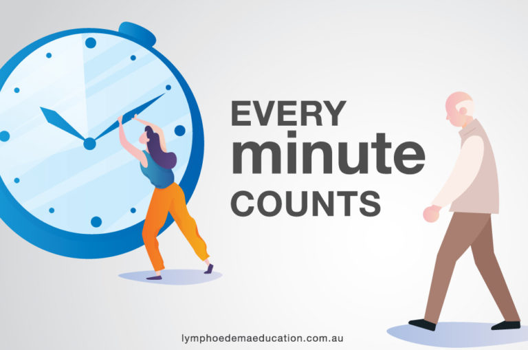 Exercise and Physical Activity - Every Minute Counts! - Lymphoedema ...