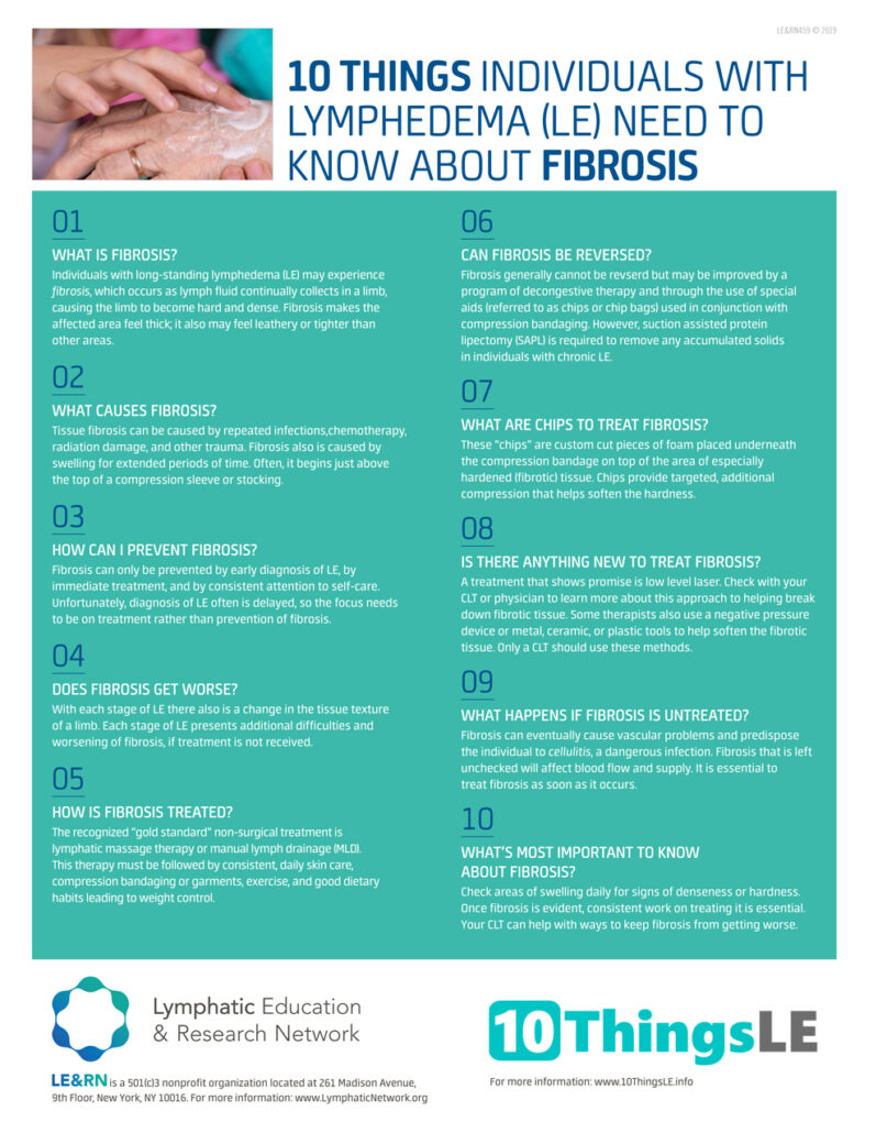 Identifying fibrosis in every stage of lymphedema - Lymphoedema ...