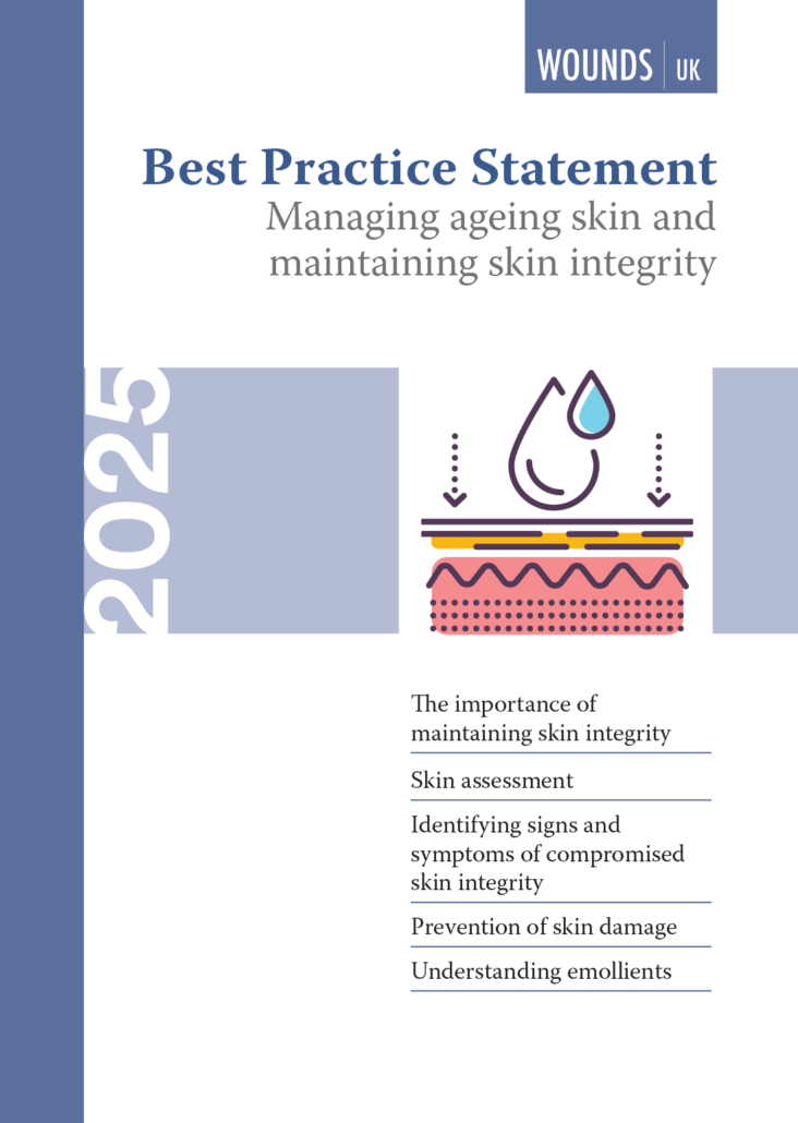 Best Practice Statement: Managing ageing skin and maintaining skin ...
